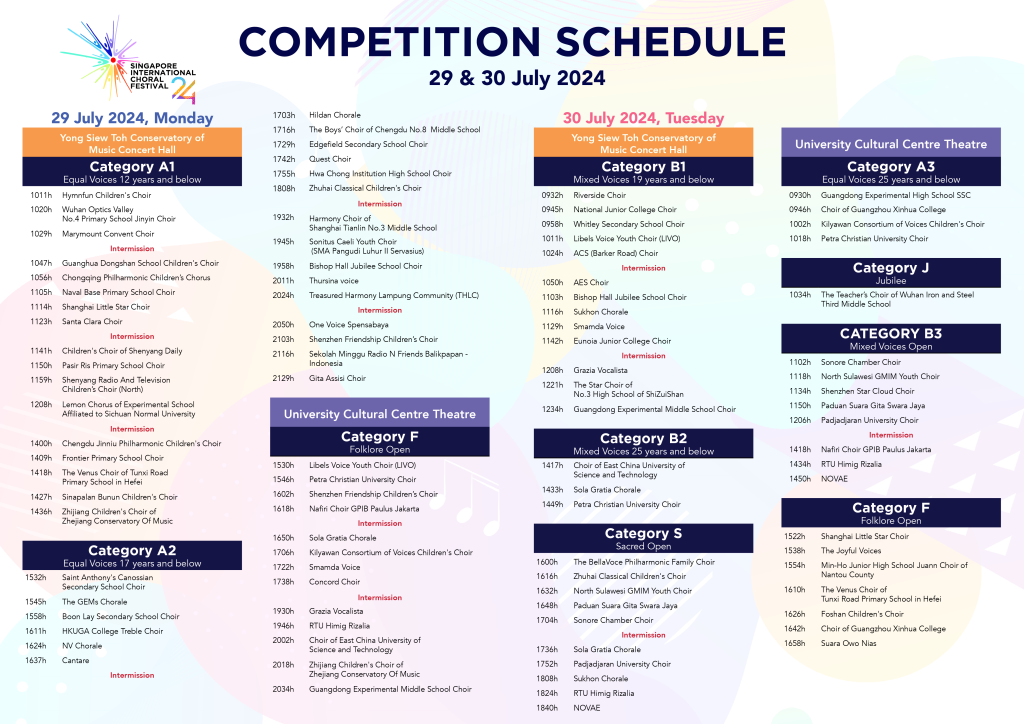 Downloads – Singapore International Choral Festival 2025